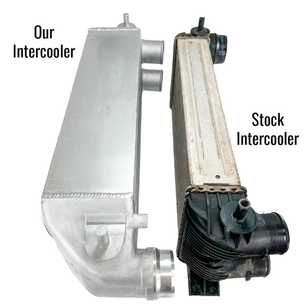 KC Reaper 500 Twin Turbos + KC Intercooler Package - 3.5 EcoBoost (201 ...