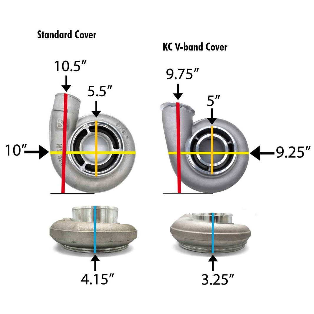 KC Branded Parts – KC Turbos
